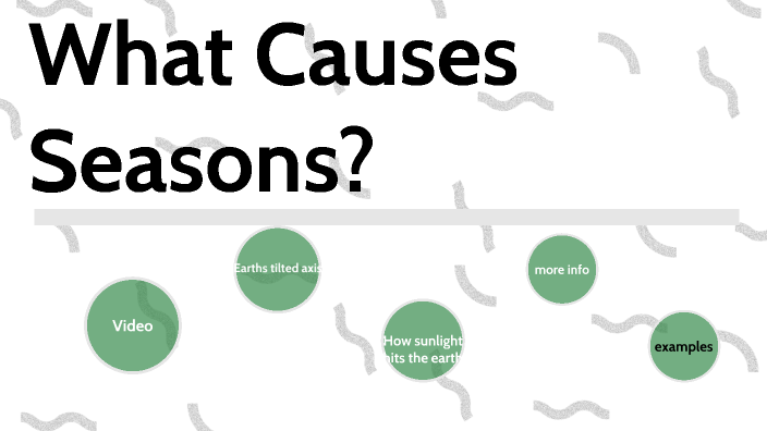 What Causes Seasons by Taylor Sicking on Prezi