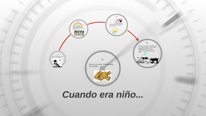 Cuando era nino... by Dinh Do on Prezi