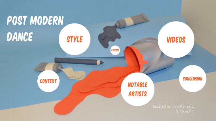 Post Modern Dance by Lina C. on Prezi
