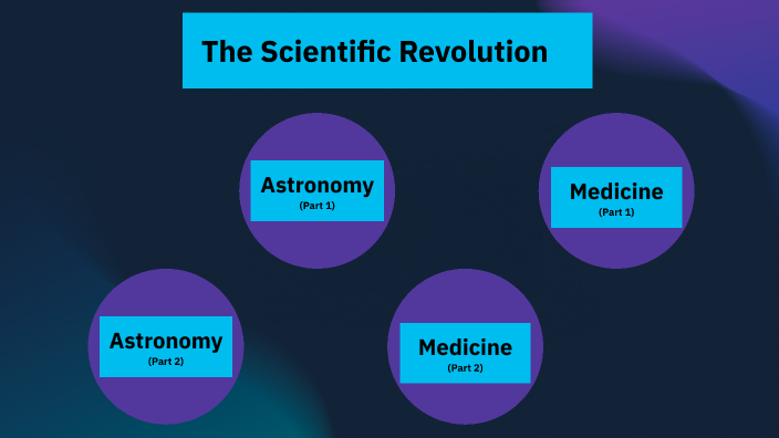 Scientific Revolution Timeline by Jessica Rickabaugh-Devolder on Prezi