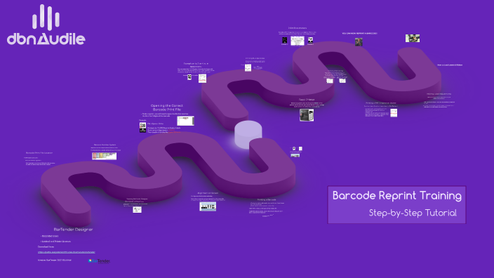 Barcode Reprint Training by Molly Owens on Prezi