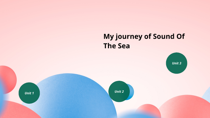 Journey of Sound Of The Sea by Bob Mckay on Prezi