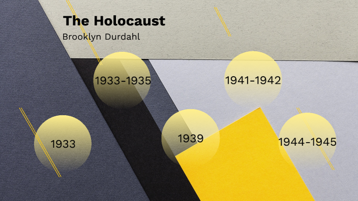 The Holocaust Timeline by Brooklyn D on Prezi