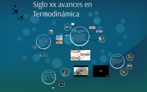 siglo xx termodinámica by Daniel Reppert on Prezi