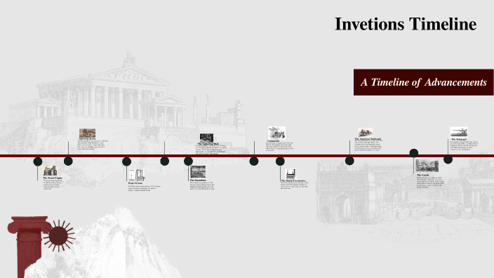 Timeline of Information Retrieval by Lillian Baylouny on Prezi