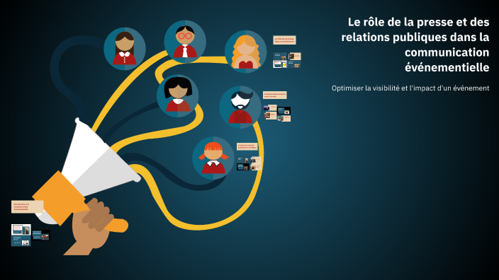 Le rôle de la presse et des relations publiques dans la communication ...