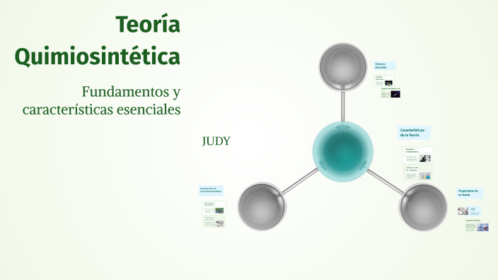 Teoría Quimiosintética by judy flores on Prezi