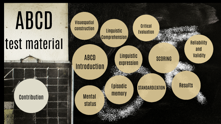 ABCD TEST by niharika R on Prezi