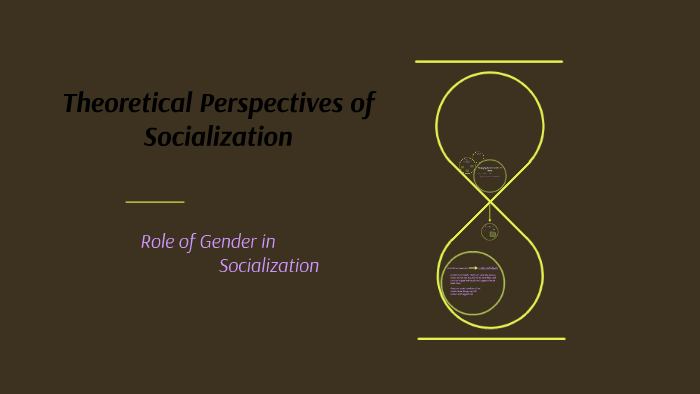 Theoretical Perspectives of Socialization by Zia lopez on Prezi