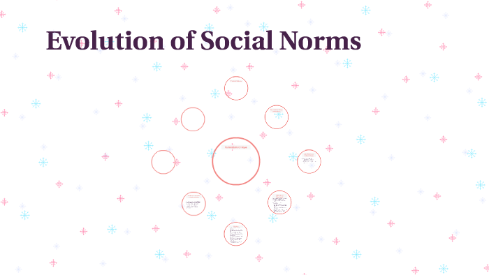 Evolution of Social Norms by Layla Ibrahim on Prezi