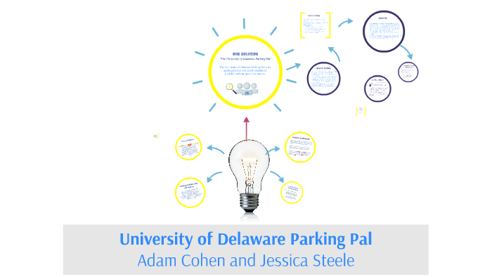 University of Delaware Parking Pal by Jessica Steele on Prezi