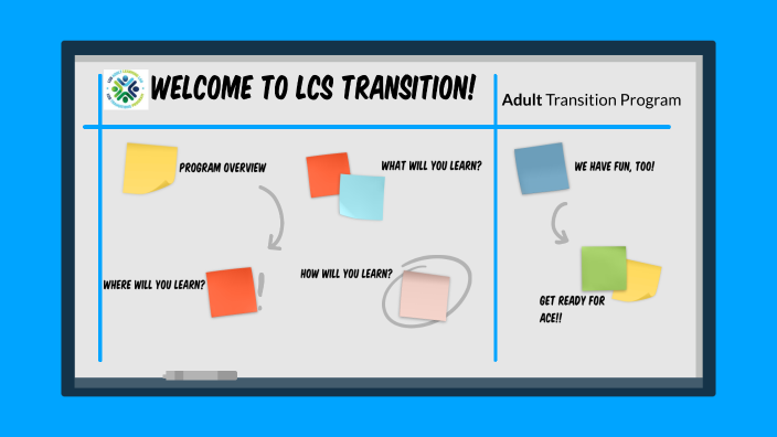 High School Visit 2022 by ACE Transition on Prezi