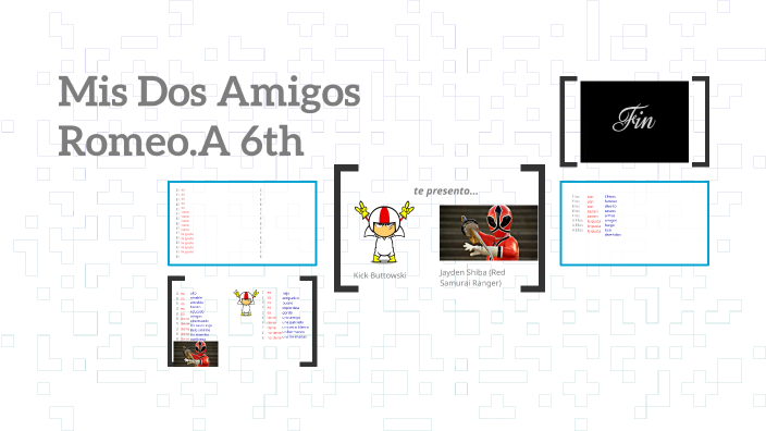 Mis Dos Amigos by romeo rivera-ramirez on Prezi
