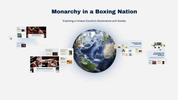 Monarchy in a Boxing Nation by jeremiah roberts on Prezi