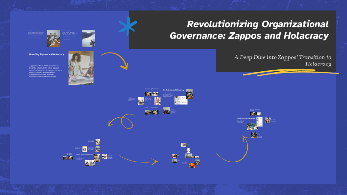 Revolutionizing Organizational Management: The Zappos Holacracy ...
