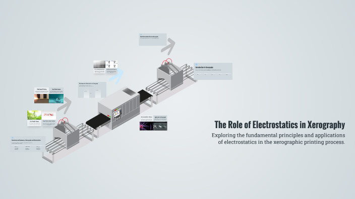 The Role of Electrostatics in Xerography by PEARL SHAH on Prezi