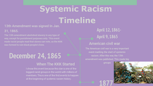 Systemic Racism Timeline by Khaled GHOURABI on Prezi Design