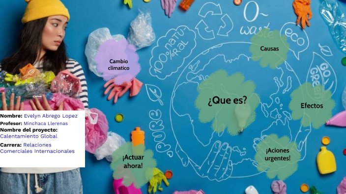 prezi practica by Evelyn Abrego Lopez on Prezi