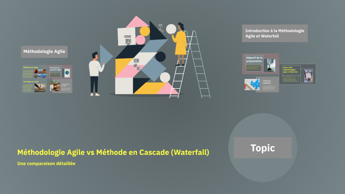 Méthodologie Agile vs Méthode en Cascade (Waterfall) by YOUNES DIFRI on ...