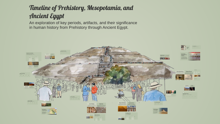 Timeline of Prehistory, Mesopotamia, and Ancient Egypt by felisha ...
