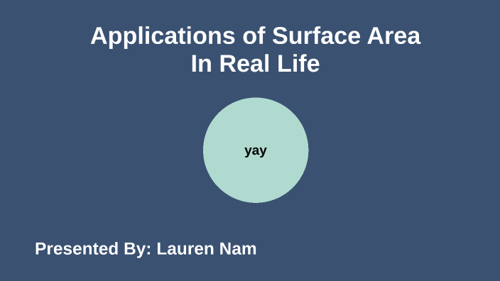 Applications of Surface Area in Real Life by Lauren Nam on Prezi