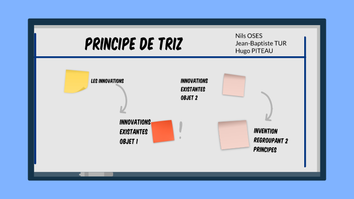 Méthode Triz by hugo piteau on Prezi