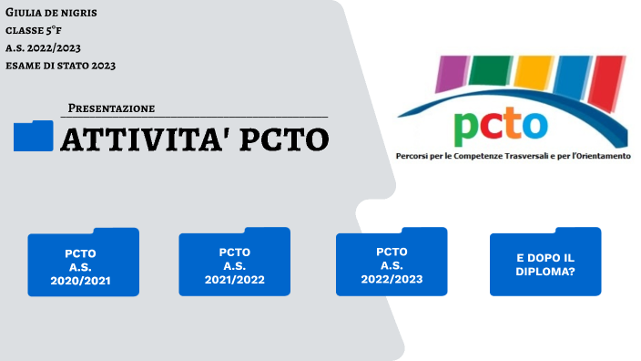 POWERPOINT PCTO ESAME DI STATO 2023 by Giulia De Nigris on Prezi