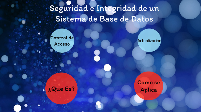 Seguridad e Integridad de un Sistema de Base de Datos by marco ...