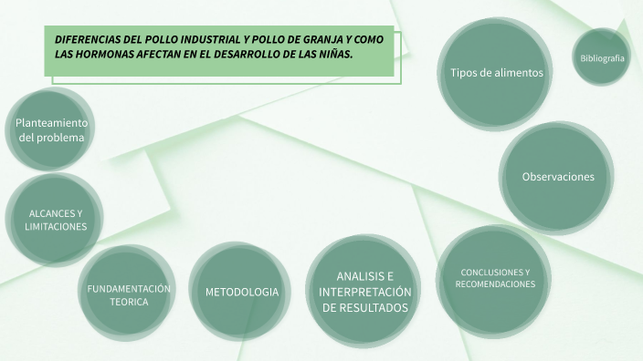 Ruth by Denisse Ordoñez on Prezi