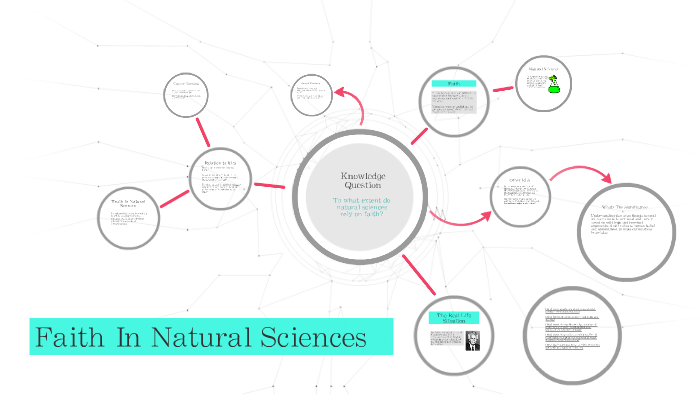 Faith In Natural Sciences by Mickey Åman on Prezi