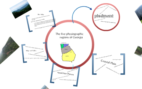 five physiographic regions of georgia by luke gross on Prezi