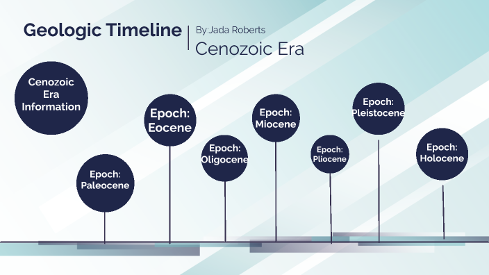 Geologic Timeline model by Jada Roberts on Prezi