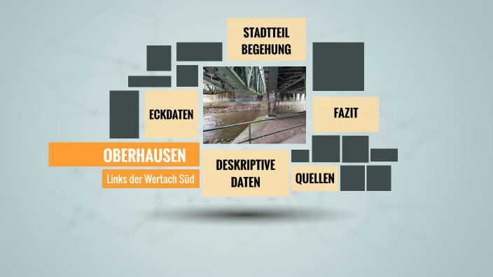 SoRa by Maria Mayr on Prezi