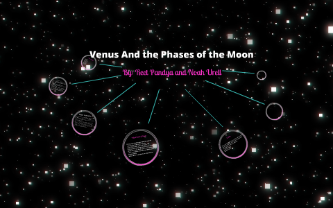Science Song by Reet Pandya on Prezi