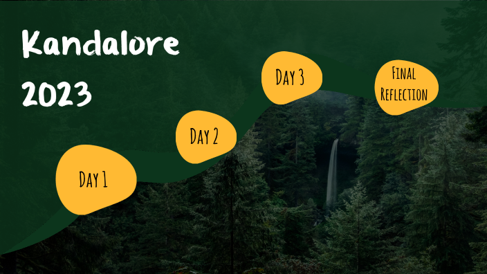 Kandalore Reflection by madi3790 madi3790 on Prezi