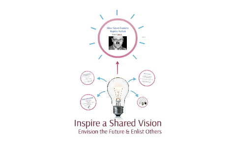 Inspire a Shared Vision by alexis lawrence on Prezi