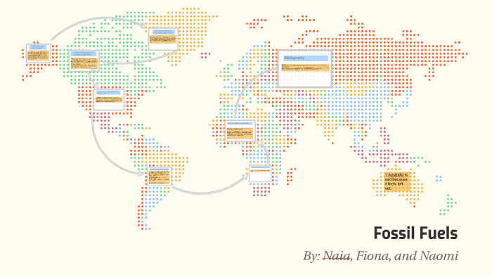 Fossil Fules by Naia Cookson on Prezi
