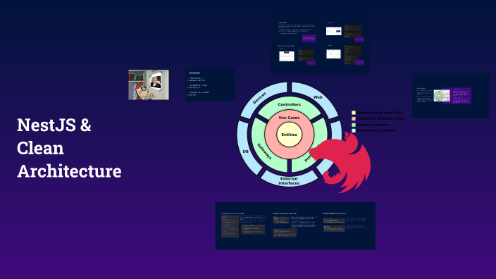 NestJS + Clean Arch by Nicolas Barros on Prezi