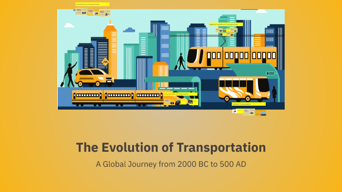 The Evolution of Transportation by Jackson Rieger on Prezi