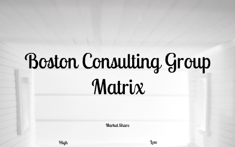 BCG Matrix by Scott Subach on Prezi