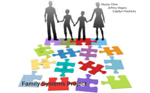 Family systems by jeff mapes on Prezi