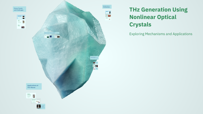 THz Generation Using Nonlinear Optical Crystals by Rajabooopathi Mani ...