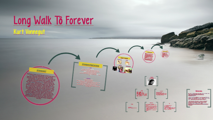 Long Walk To Forever by Kayhaan Ahmad on Prezi
