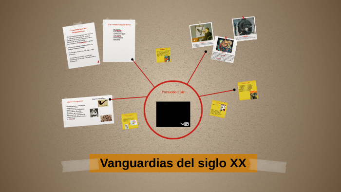 Vanguardias del siglo XX by milu diaz on Prezi