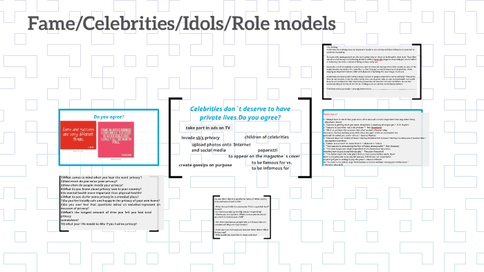 Fame/Celebrities/Idols/Role models by Justyna Mikulak on Prezi