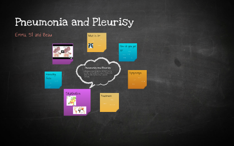Pneumonia & by Beau Schellekens on Prezi
