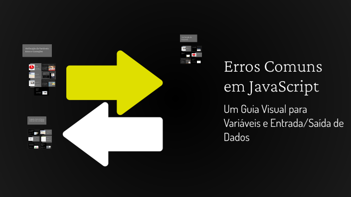 Erros Comuns em JavaScript by ANA SANTOS on Prezi