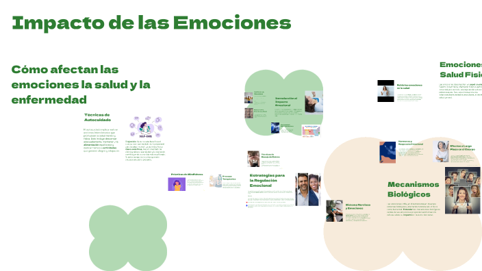 El Impacto De Las Emociones En Nuestras Vidas By Alain Minasian Castro