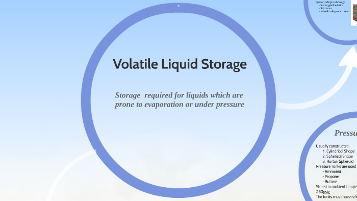 Volatile Liquid Storage by Ryan Gutierrez on Prezi