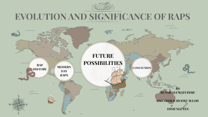 EVOLUTION AND SIGNIFICANCE OF RAPS by Bunmi Oluwatudimu on Prezi